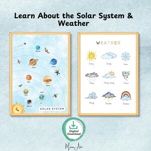 Educational Posters for Kids: Alphabet, Numbers, Solar System (PDF) - Etsy