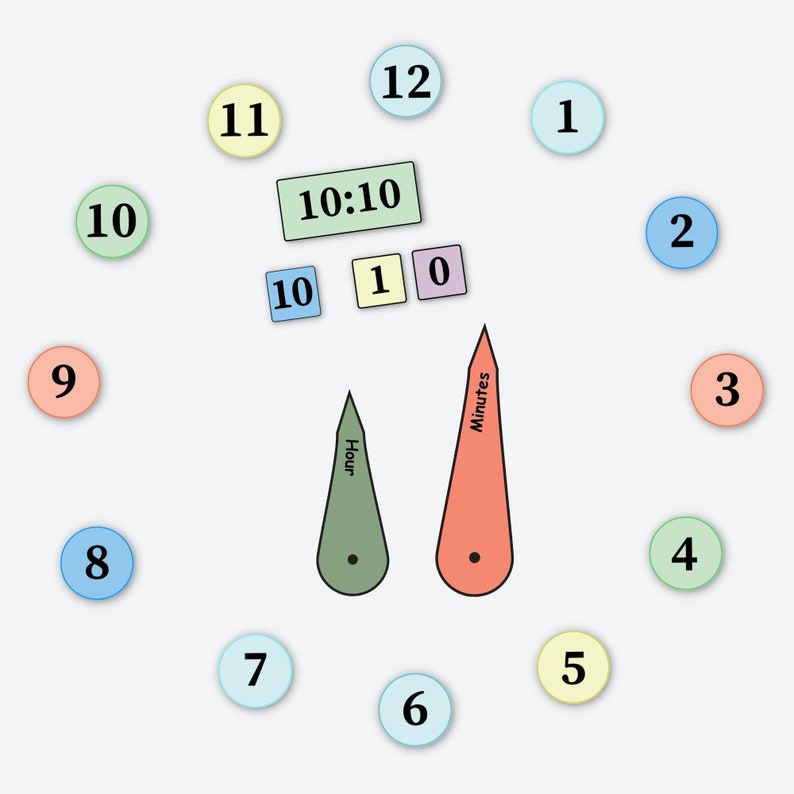 Learn to Tell Time PRINTABLE Clock for Kids | Teaching Tool Early ...