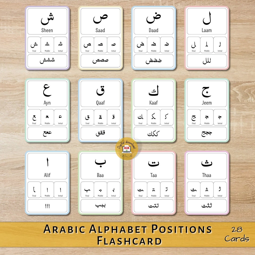 Arabic Alphabet Letter Positions Flashcard, Huru Tehji, Murakkabaat ...
