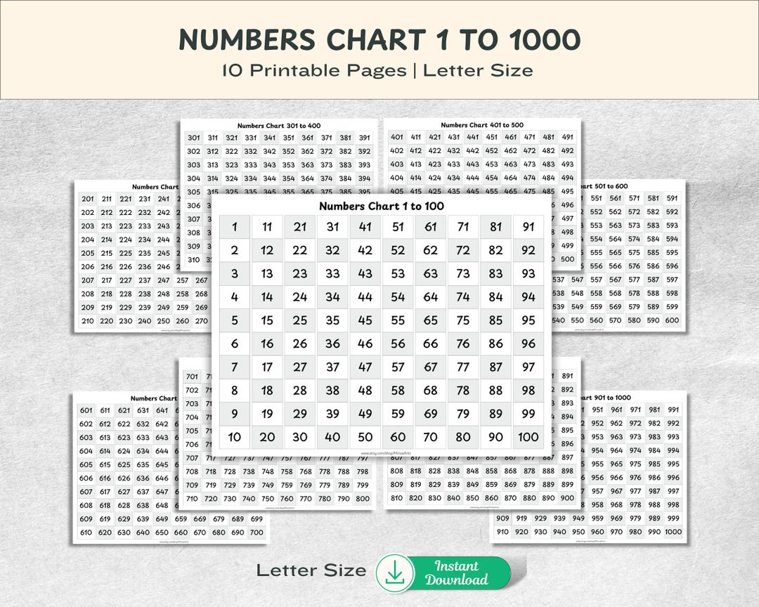 1-1000 Number Chart for Kids Printable Counting Chart One 1-1000 Math ...
