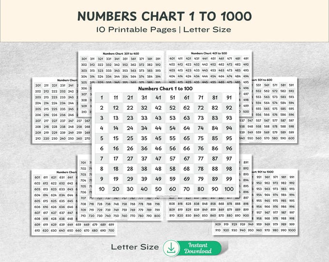 Tablas numéricas del 1 al 1000, Contando hasta 1000, Imprimible en ...