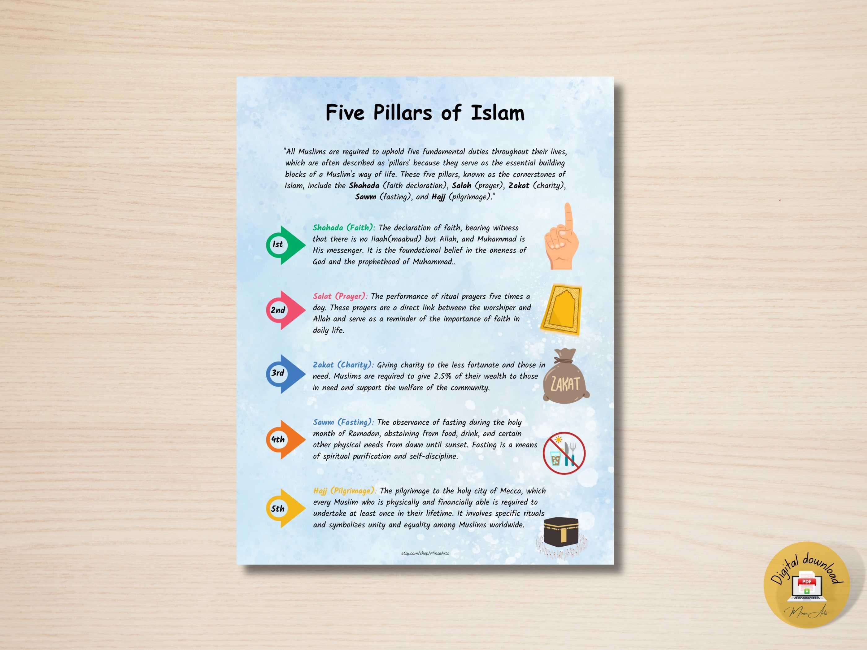 Discover Islam Interactive Pillars of Islam Activity Kit for Kids - PDF ...
