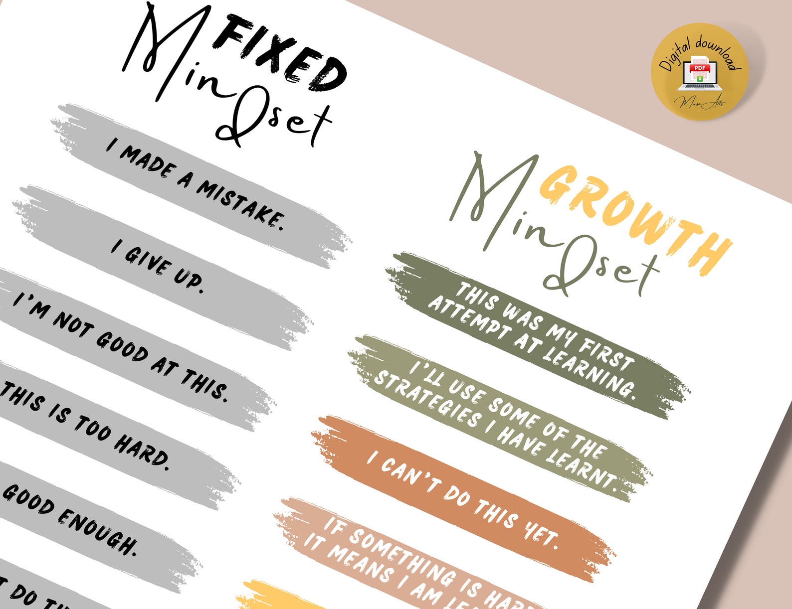 Calming Corner Counseling Posters Set of 8 Self Regulation Therapy ...