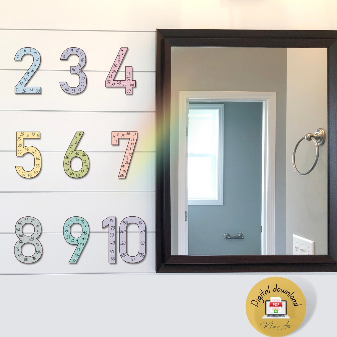 NEUTRAL Skip Counting Large Number Display and Posters | Math ...