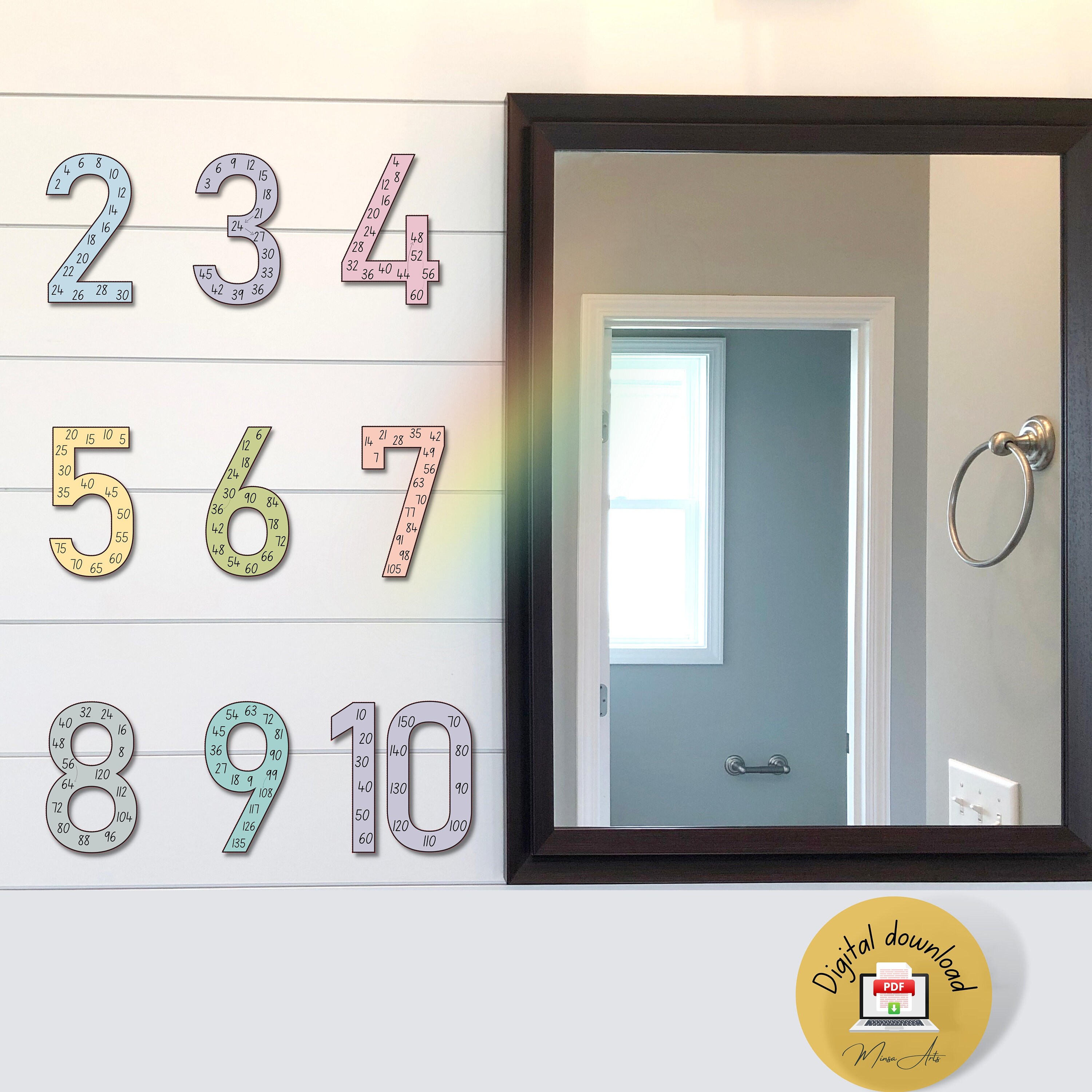 NEUTRAL Skip Counting Large Number Display and Posters | Math ...