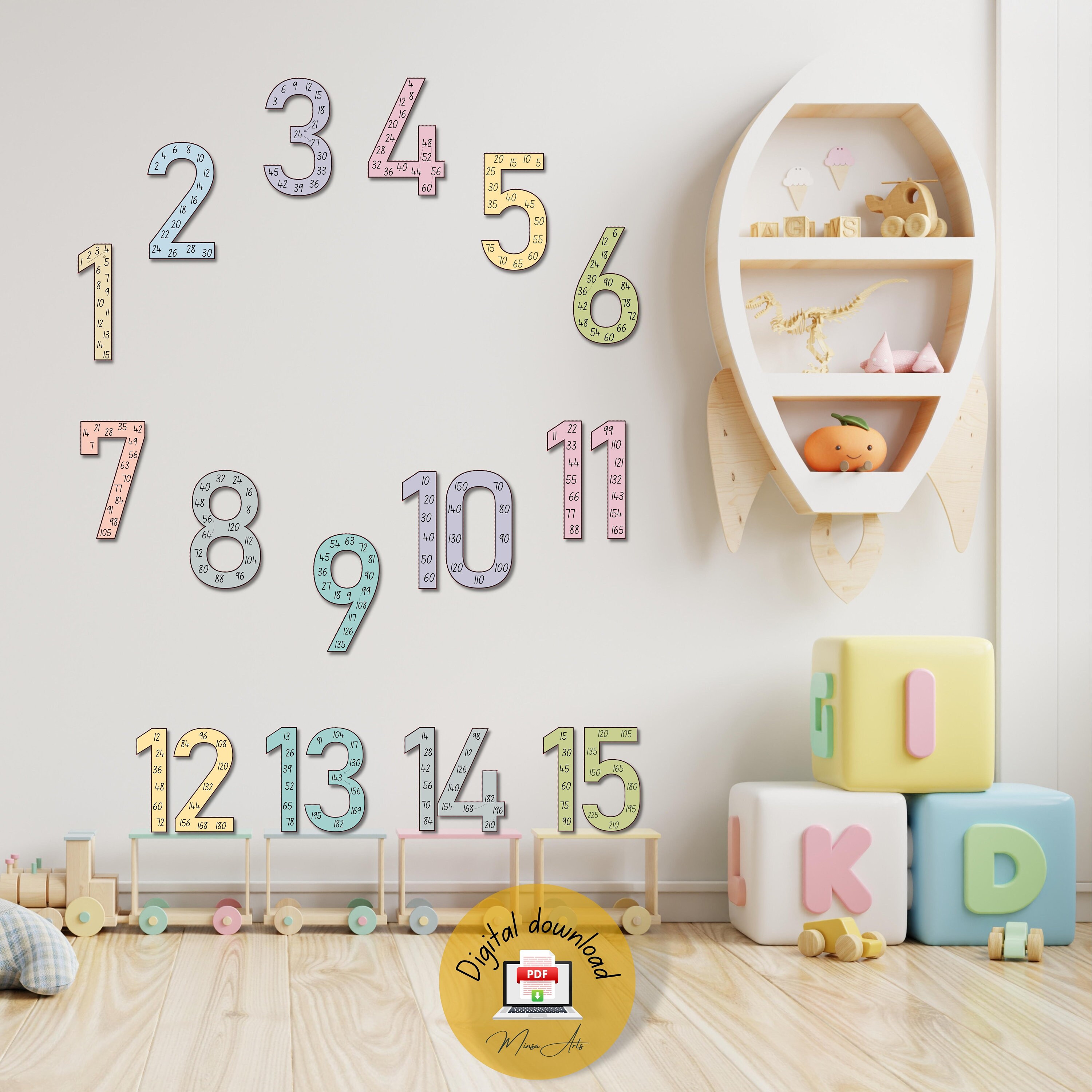 NEUTRAL Skip Counting Large Number Display and Posters | Math ...