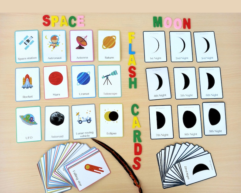 Solar System Busy Book Space Printable Busy Book Preschool - Etsy Canada