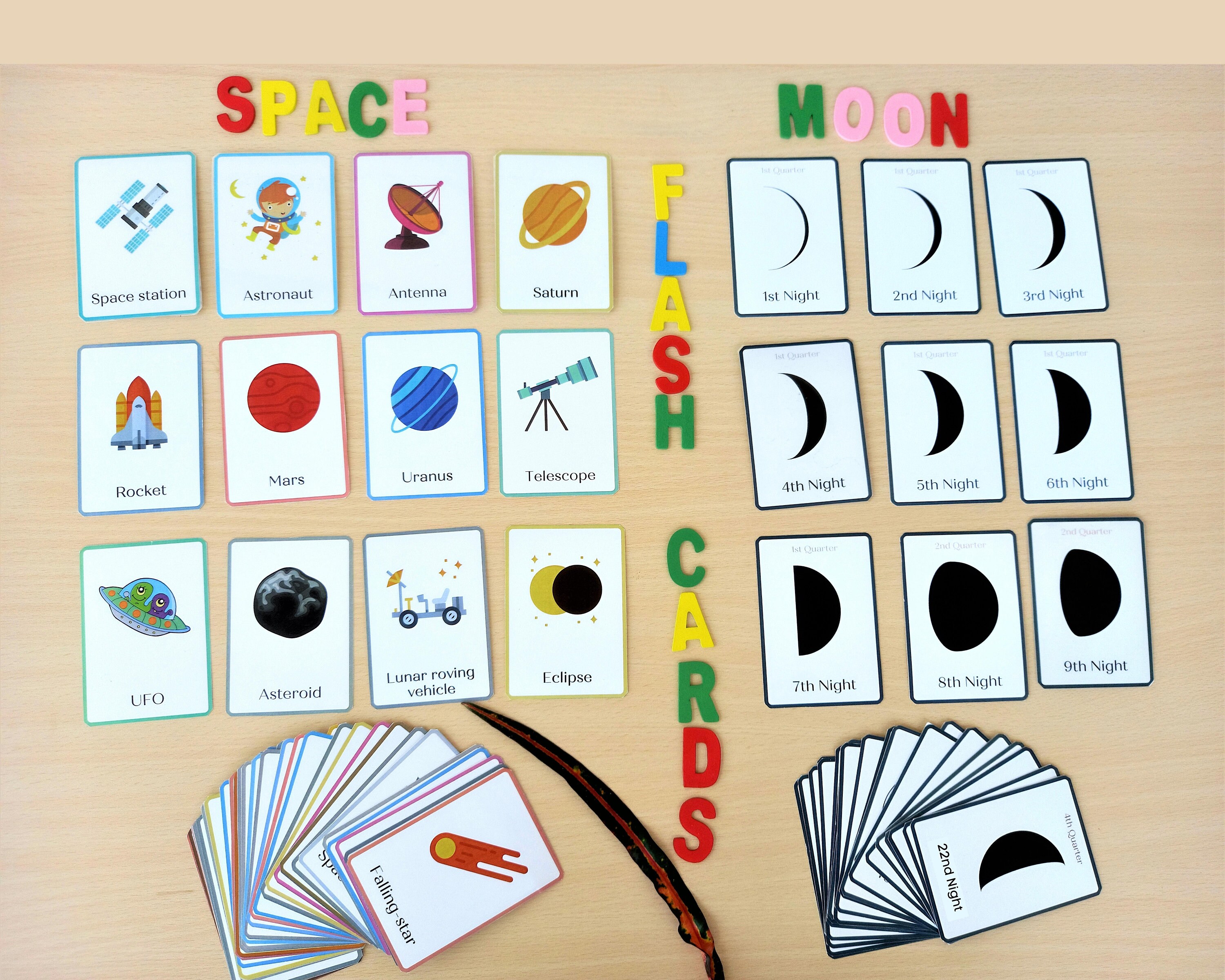 Solar System Busy Book Space Printable Busy Book Preschool - Etsy Canada