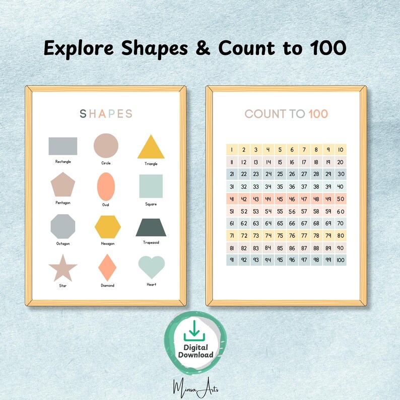 Educational Posters for Kids: Alphabet, Numbers, Solar System (PDF) - Etsy