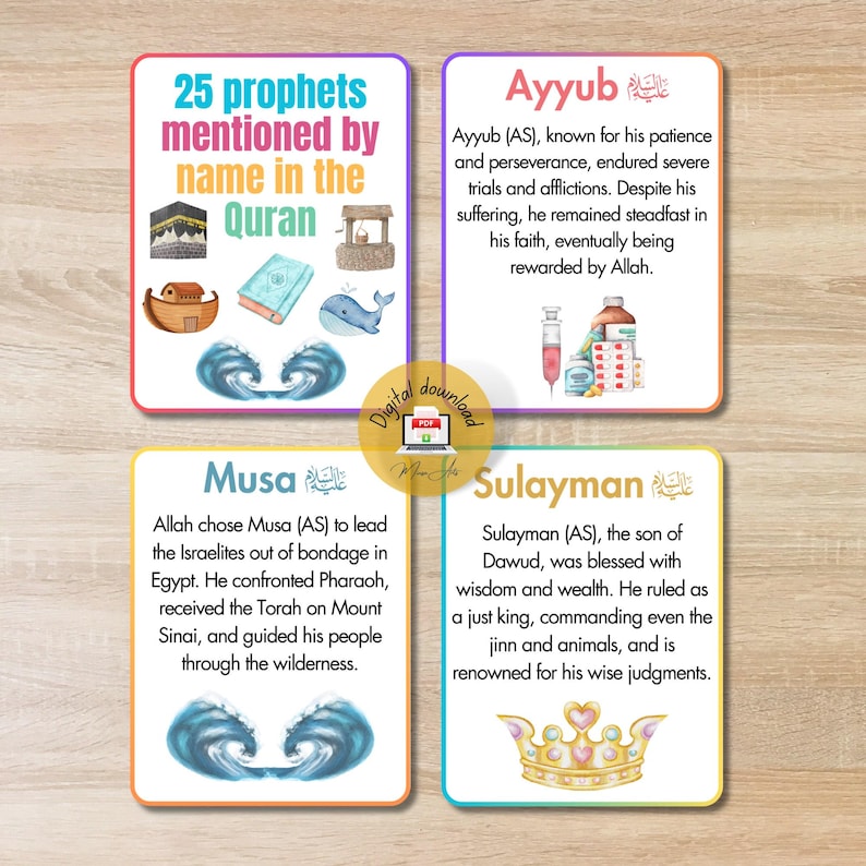25 Prophets Name in the Quran Islamic Learning Prophets Flashcards ...