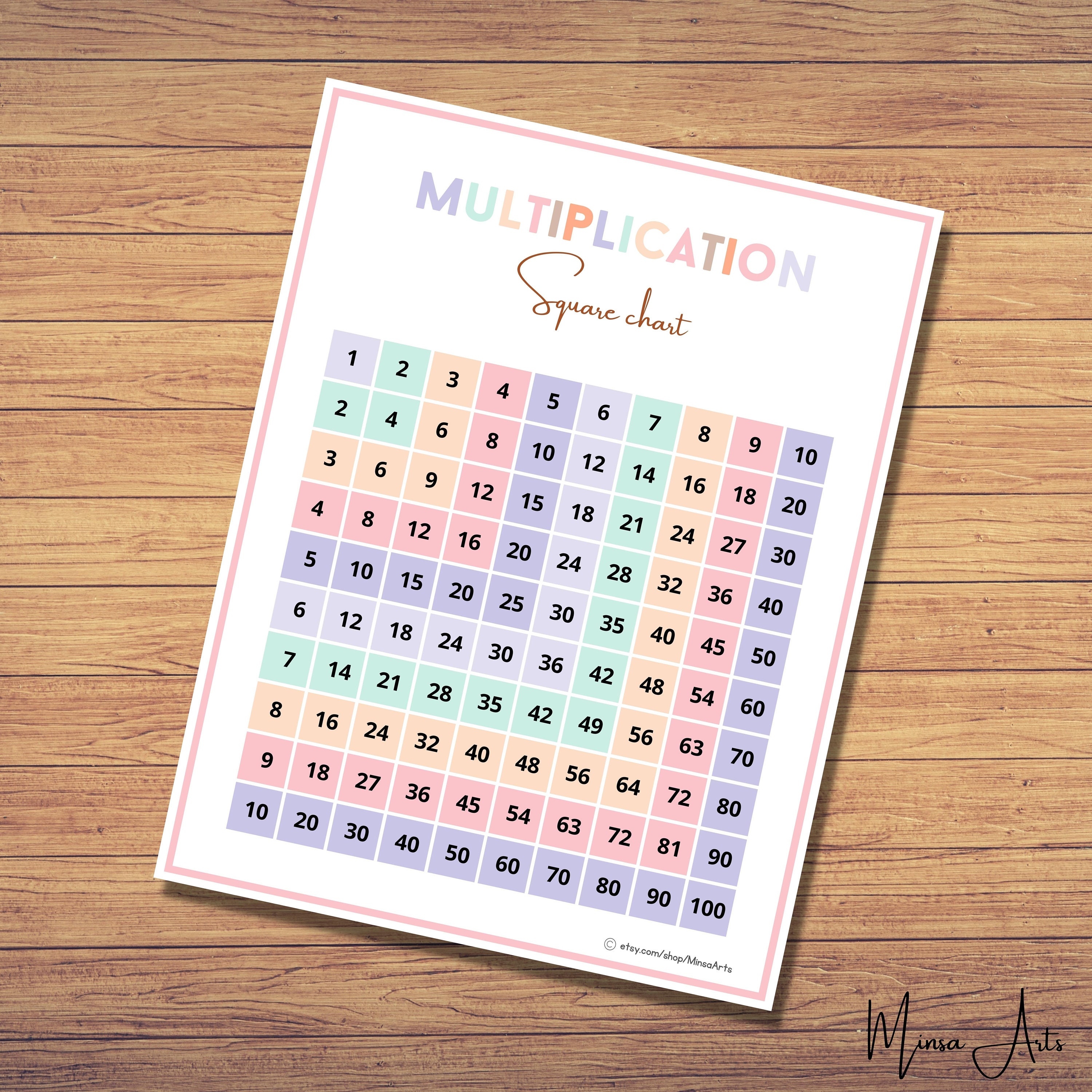 Kindergarten Math Skip Counting Wheel Cards Math Activity - Etsy