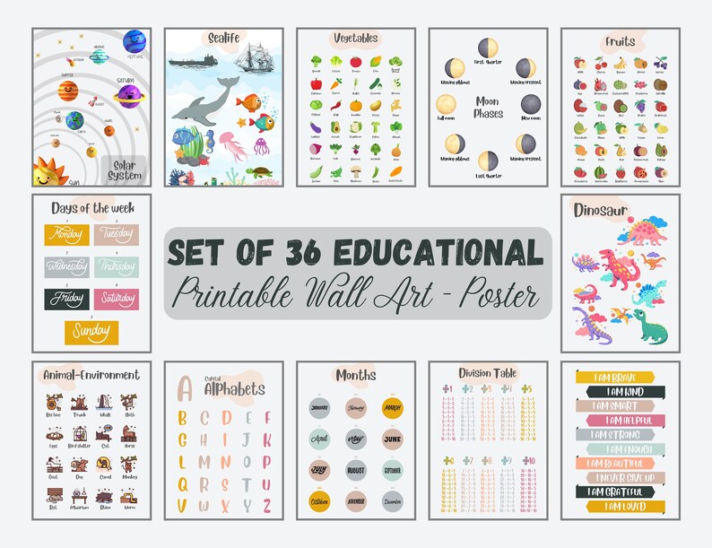 Set of 36 Educational Posters Home School Printables | Etsy