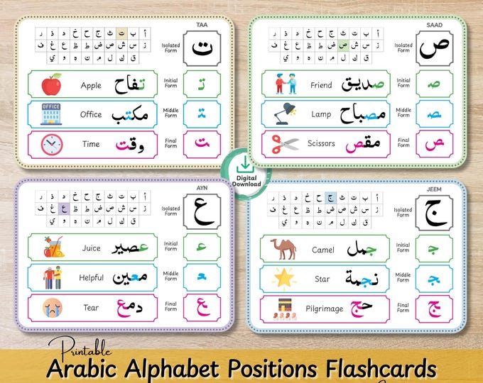 First Ever Printable Arabic World Map for Kids Wall Art, Montessori ...