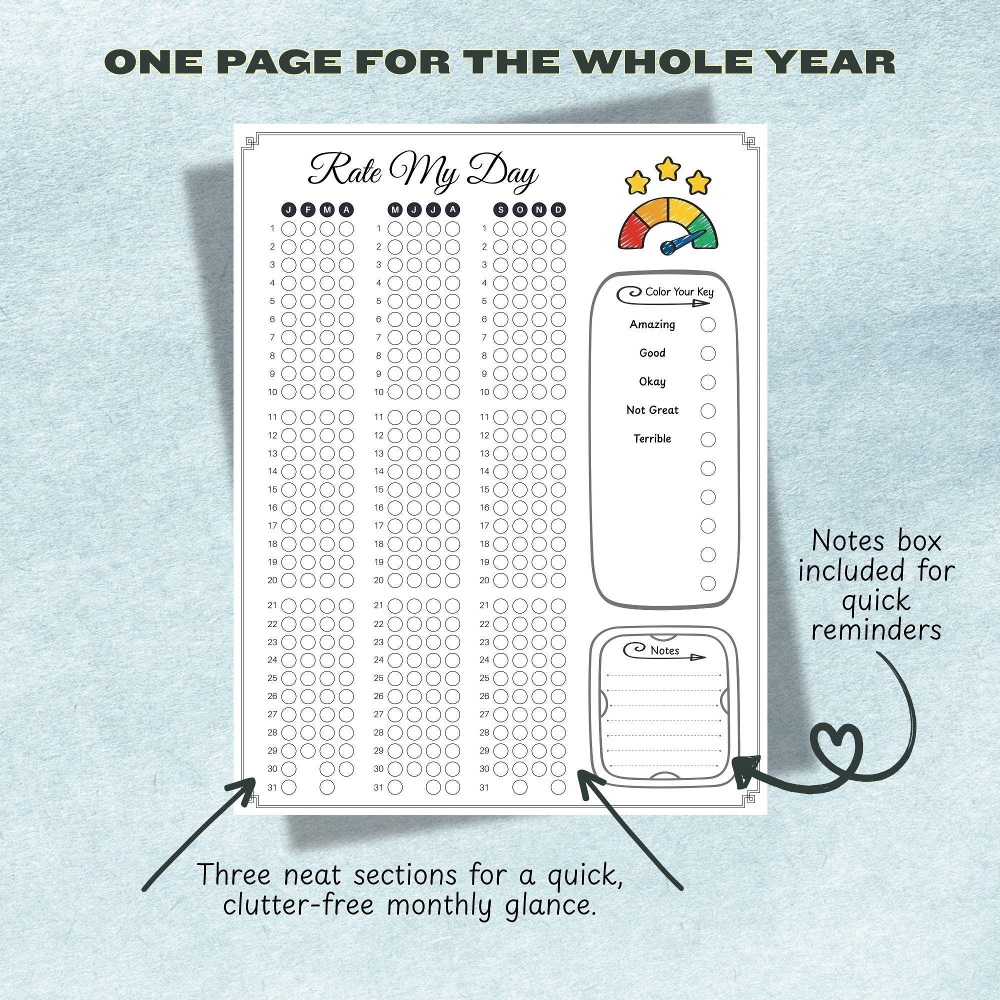 Rate My Day Tracker Printable | Daily Mood Log | Wellness Tracker | A4 ...