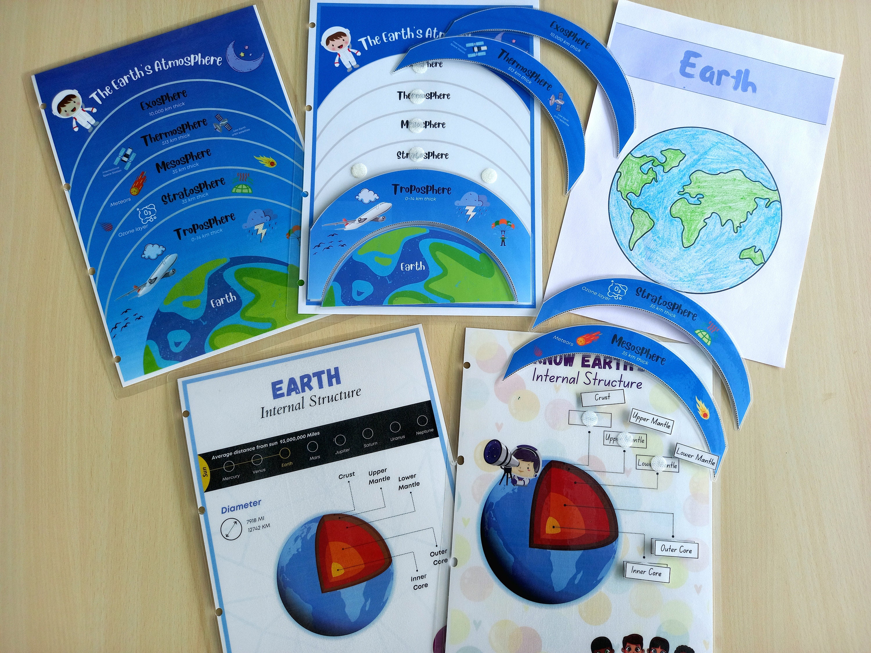 Solar System Busy Book Space Printable Busy Book Preschool - Etsy Canada