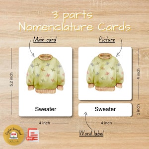 Clothes Watercolor Flashcards Nomenclature PRINTABLE Text Editable ...