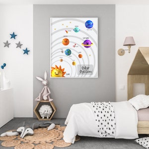 Solar System Print Solar System Poster Outer Space Wall Art - Etsy