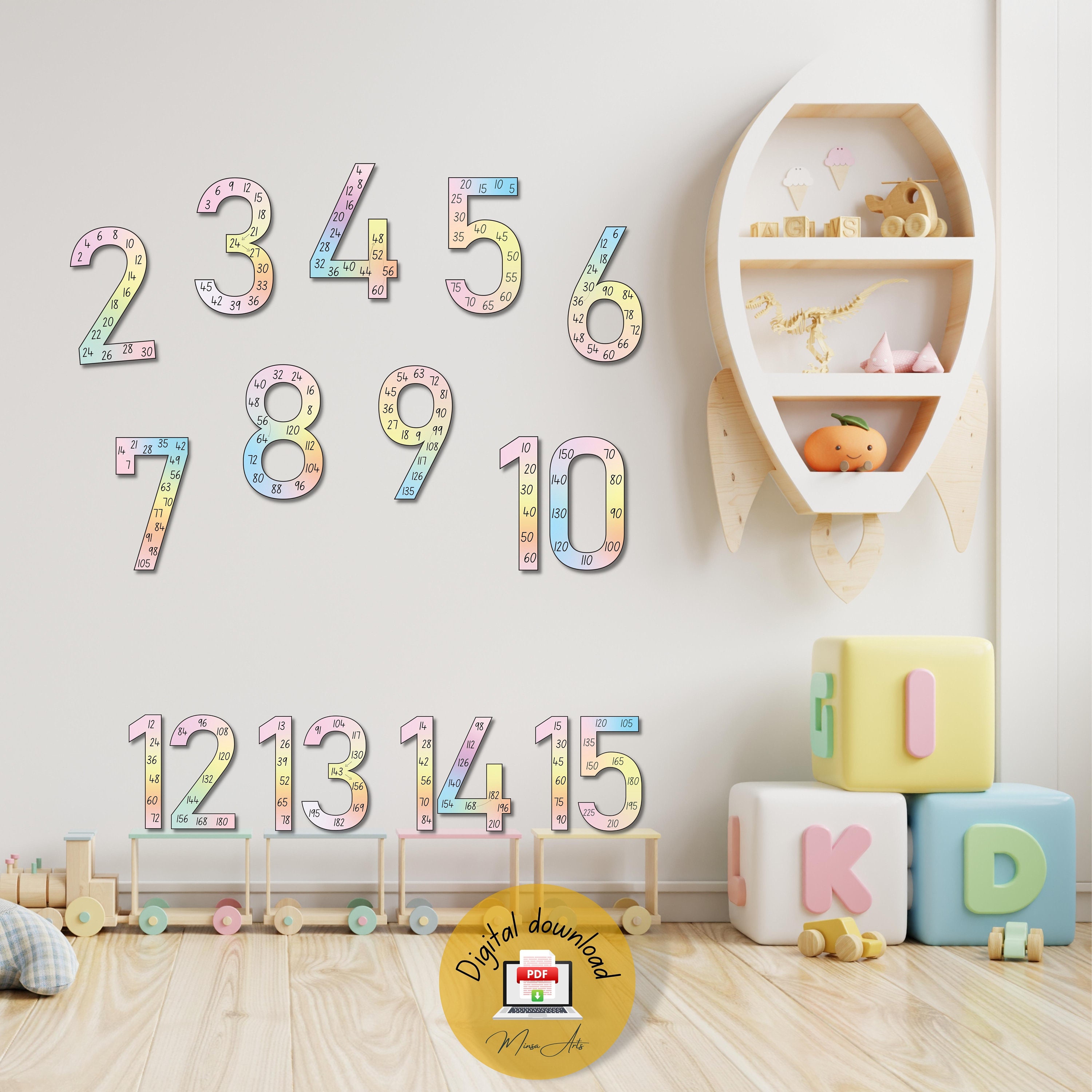 Rainbow Skip Counting Posters Multiplication Number Display - Etsy Canada