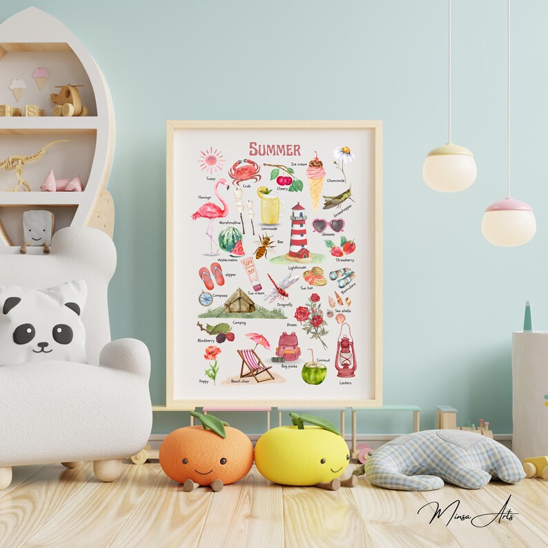 Four Seasons Wall Art Watercolor Winter Spring Summer Autumn - Etsy