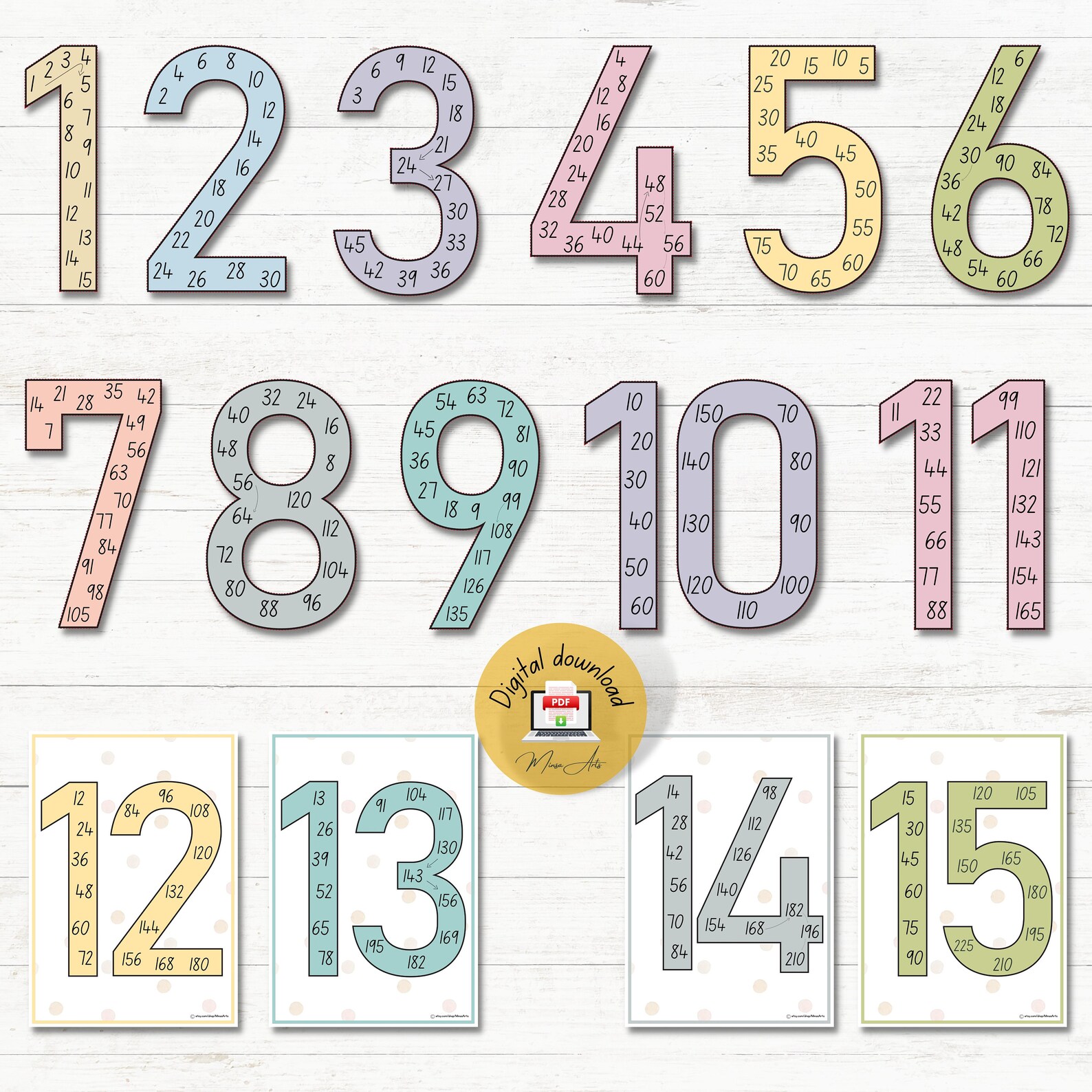 NEUTRAL Skip Counting Large Number Display and Posters | Math ...
