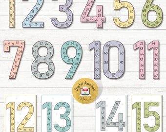 BOHO Skip Counting Large Number Display | Neutral Classroom Decor - Etsy