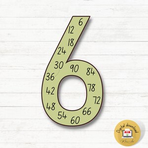 NEUTRAL Skip Counting Large Number Display and Posters | Math ...