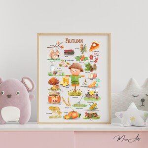 Four Seasons Wall Art Watercolor Winter Spring Summer Autumn - Etsy