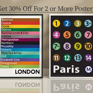London Underground Poster | Elizabeth Line Wall Art & London Overground ...