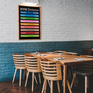 Minimal Japan Shinkansen Poster of Shinkansen Wall Art of Japan ...