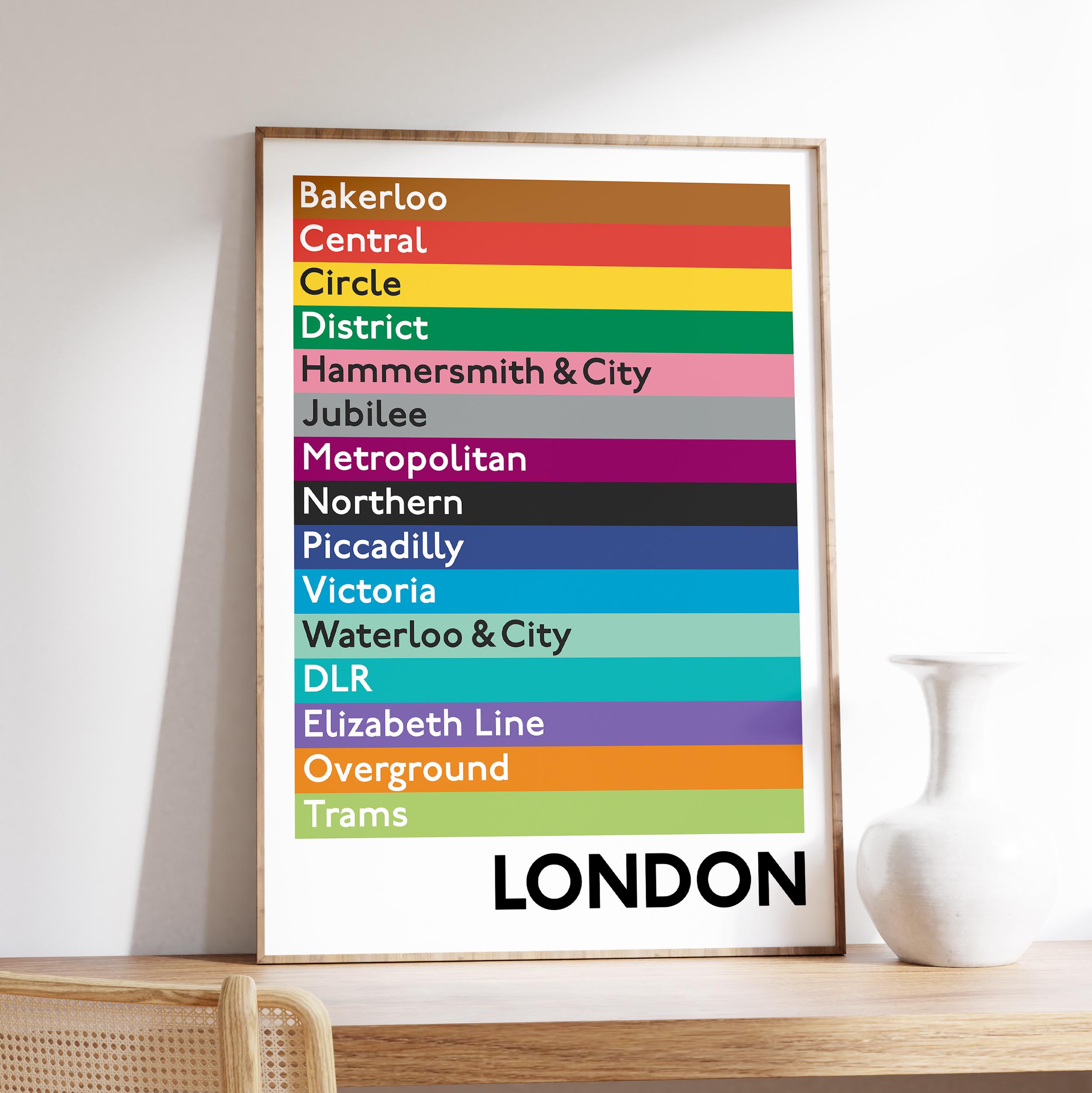 London Underground Line Art Poster | Minimalist London Tube Print - Etsy UK