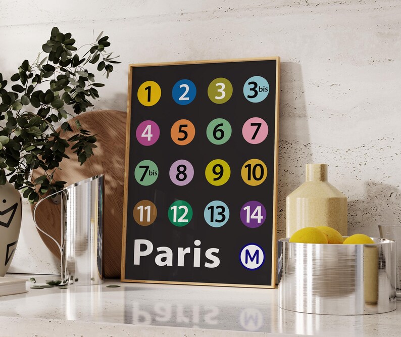Paris Metro Map Print, Minimalist RATP Subway Art, Paris France Gift ...