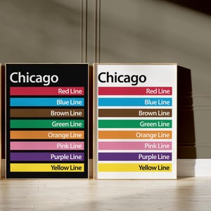 Minimal Chicago Train Poster of Chicago Rapid Transit CTA Rail Print of ...