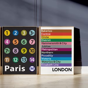 London Underground Poster, Elizabeth Line Wall Art, Minimalist Subway Poster - Etsy