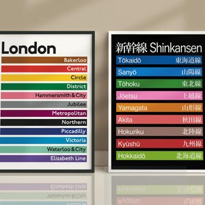 Minimal Japan Shinkansen Poster of Shinkansen Wall Art of Japan ...