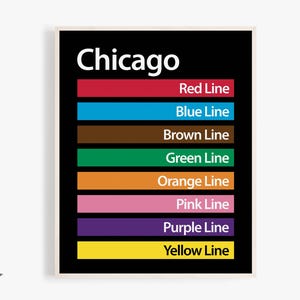 Minimal Chicago Train Poster of Chicago Rapid Transit CTA Rail Print of ...