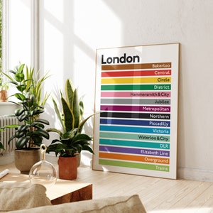 Minimal London Underground Print of London Elizabeth Line Overground ...