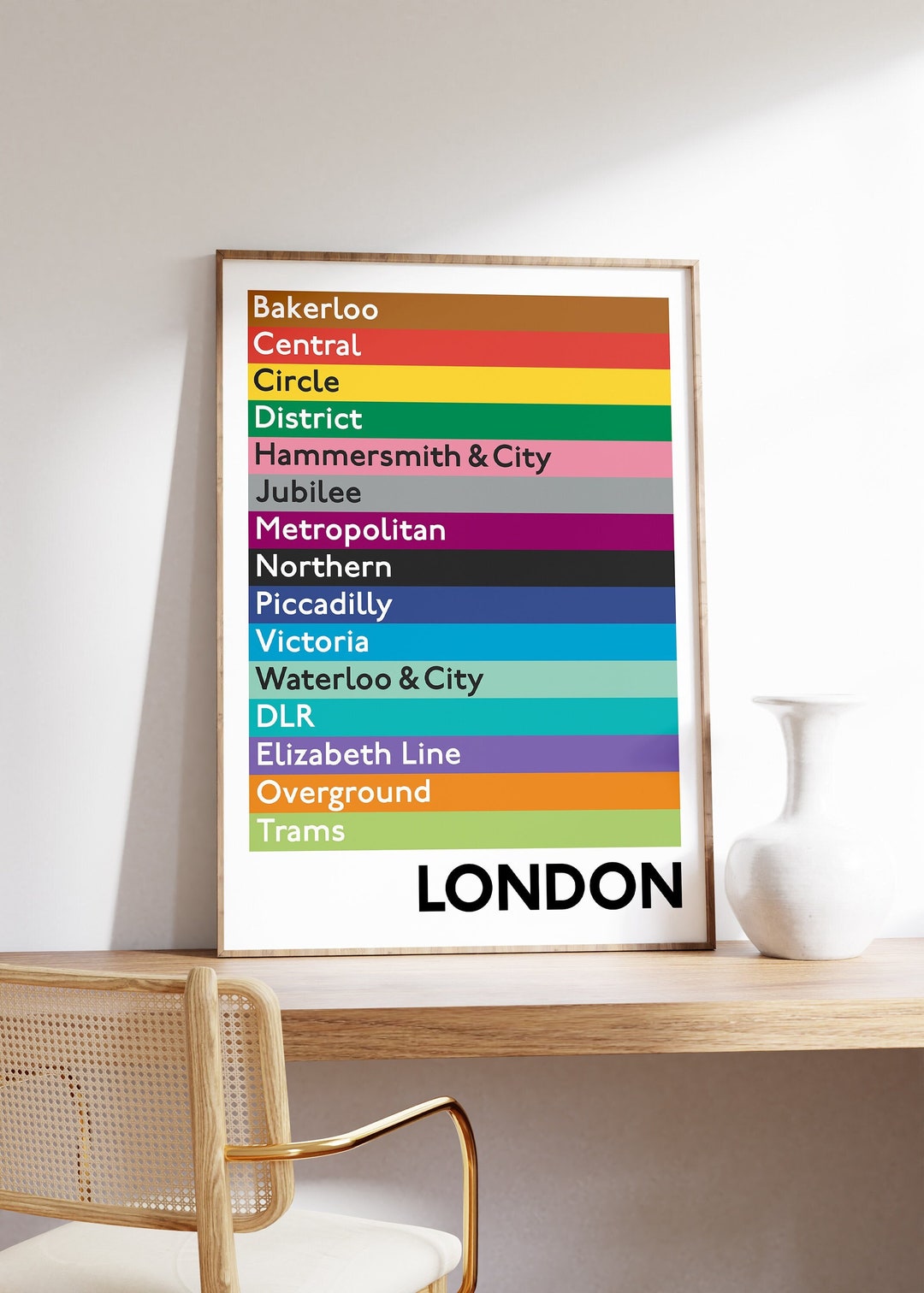 London Underground Poster London Wall Art Print of London Elizabeth ...