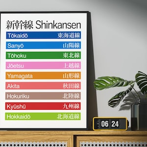 Minimal Japan Shinkansen Poster of Shinkansen Wall Art of Japan ...