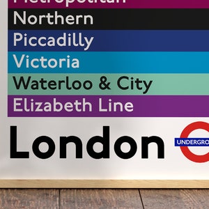 London Underground Poster Elizabeth Line Print of London Wall - Etsy