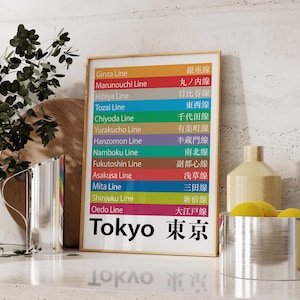 Minimal Tokyo Metro Poster | Tokyo Subway Wall Art | Metro Line Map ...