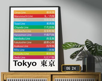 Tokyo Subway Map, Metro Alphabet Poster, Japan Underground Print ...