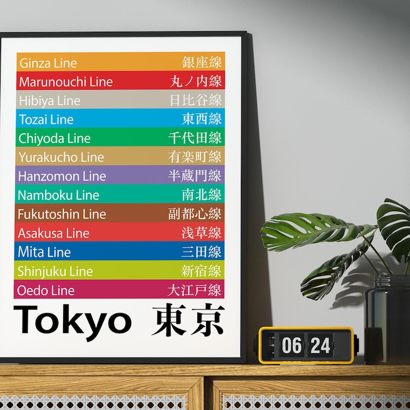 Japanese Subway Poster - Etsy
