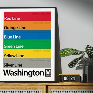 Washington Metro Poster Silver Line Extension Added Ashburn Washington ...