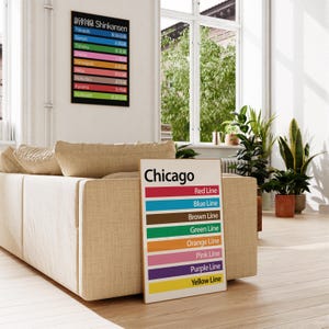 Minimal Chicago Train Poster of Chicago Rapid Transit CTA Rail Print of ...