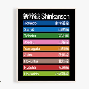 Minimal Japan Shinkansen Poster of Shinkansen Wall Art of Japan ...