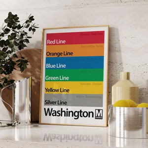 Washington Metro Poster Silver Line Extension Added Ashburn Washington ...