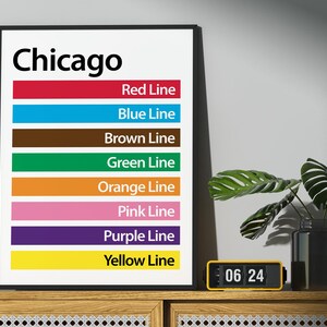 Minimal Chicago Train Poster of Chicago Rapid Transit CTA Rail Print of ...