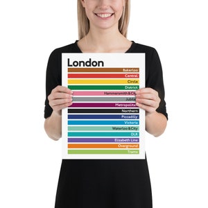 Minimal London Underground Print of London Elizabeth Line Overground ...