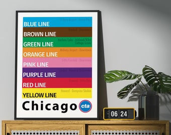 Chicago Cta Poster - Etsy