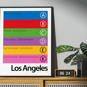LA Metro Art Print: Los Angeles Subway Map Poster - Etsy